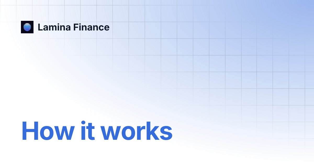 How it works | Lamina Finance